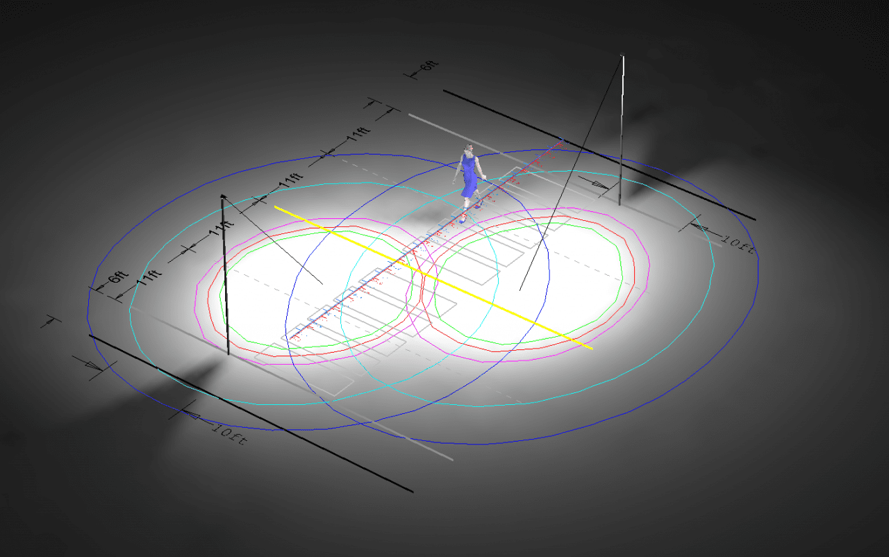 Overhead Lighting for Crosswalks | Pedestrian Illumination | Carmanah