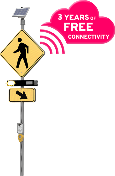 Rectangular Rapid Flashing Beacons - RRFB for Pedestrian Crosswalks ...