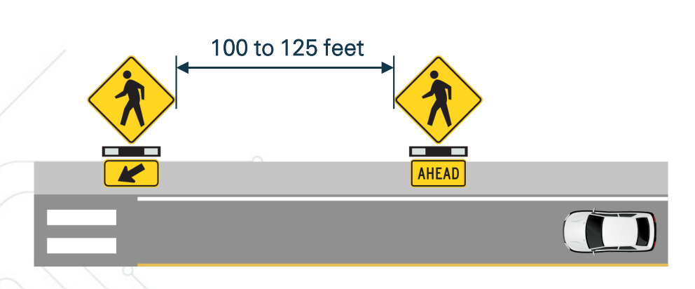Tips for installing advance pedestrian warning signs and RRFBs