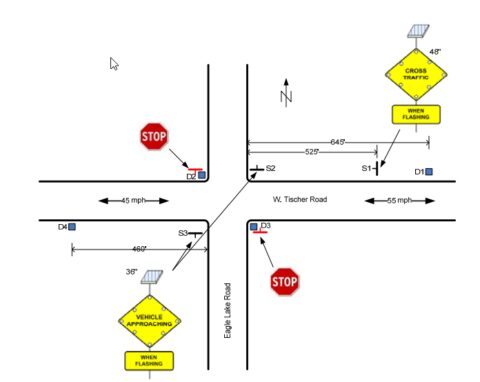 Intersection Conflict Warning Systems | Carmanah