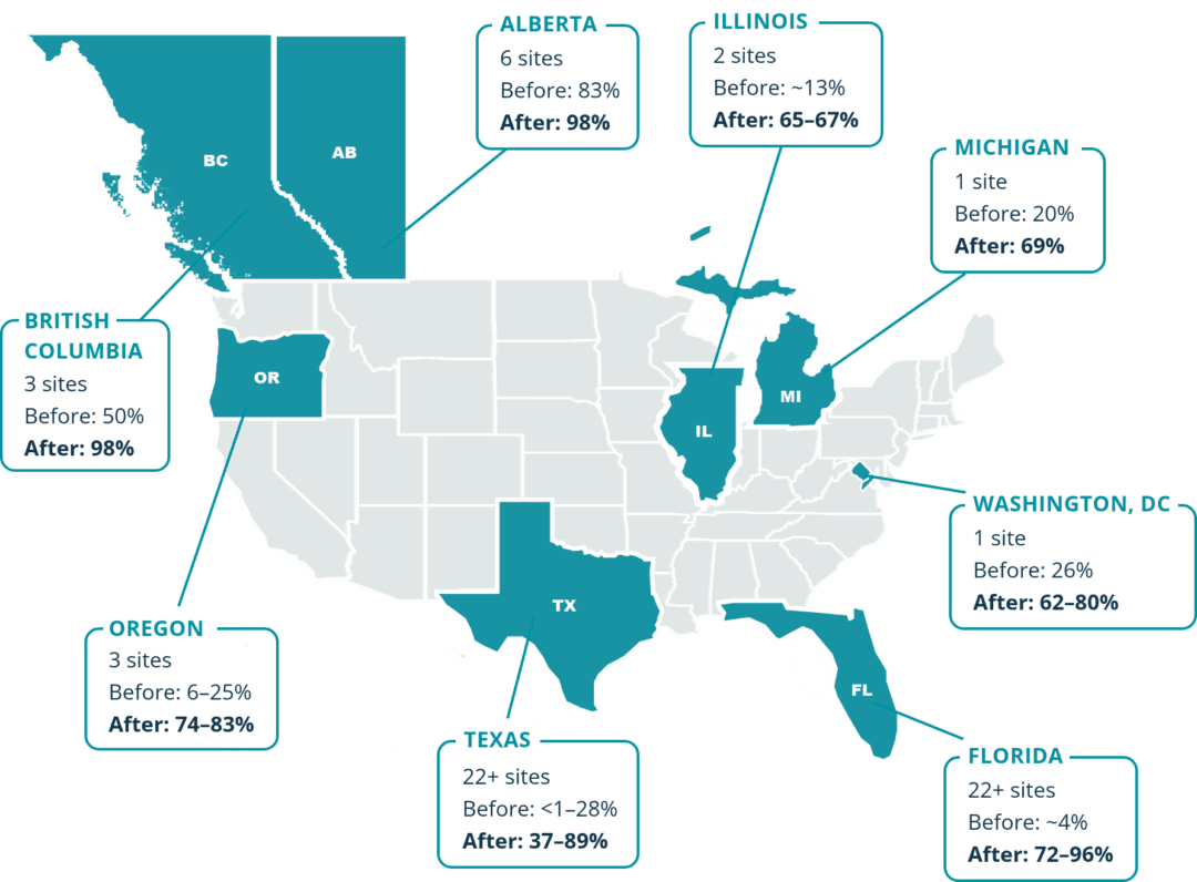 RRFB Effectiveness and Best Practices - Carmanah Technologies
