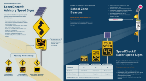 Chevron Signs | Change in Direction Signs | Rural Road Safety Devices